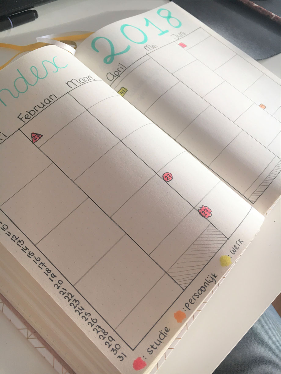 Calendex - Bullet Journal Fans