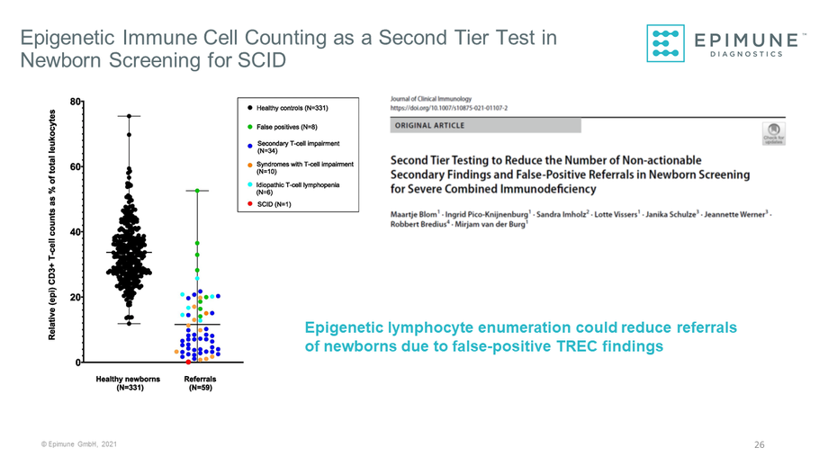 i.Mune NEO (CE) - EPIMUNE