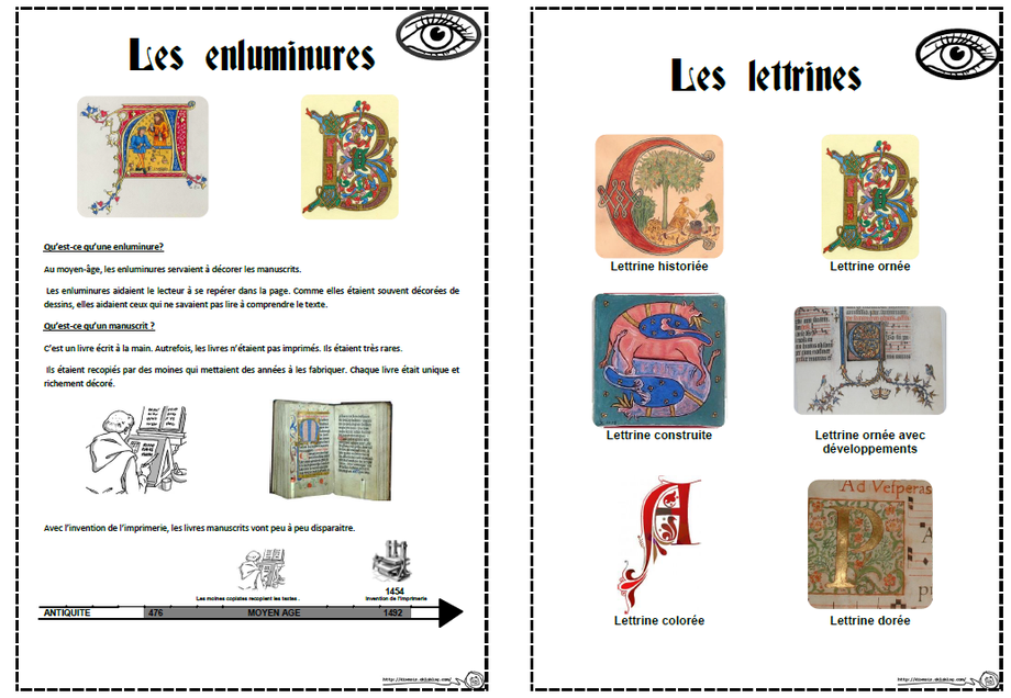 La Lettrine - Site de artsplastiquesetudes