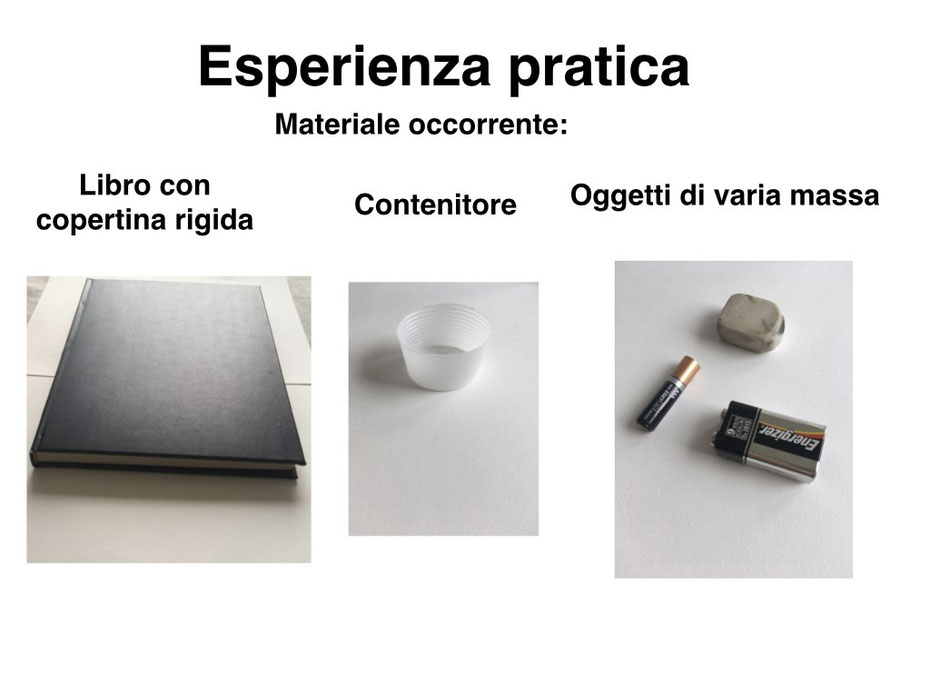 PIANO INCLINATO - Benvenuti su studiarefisica!