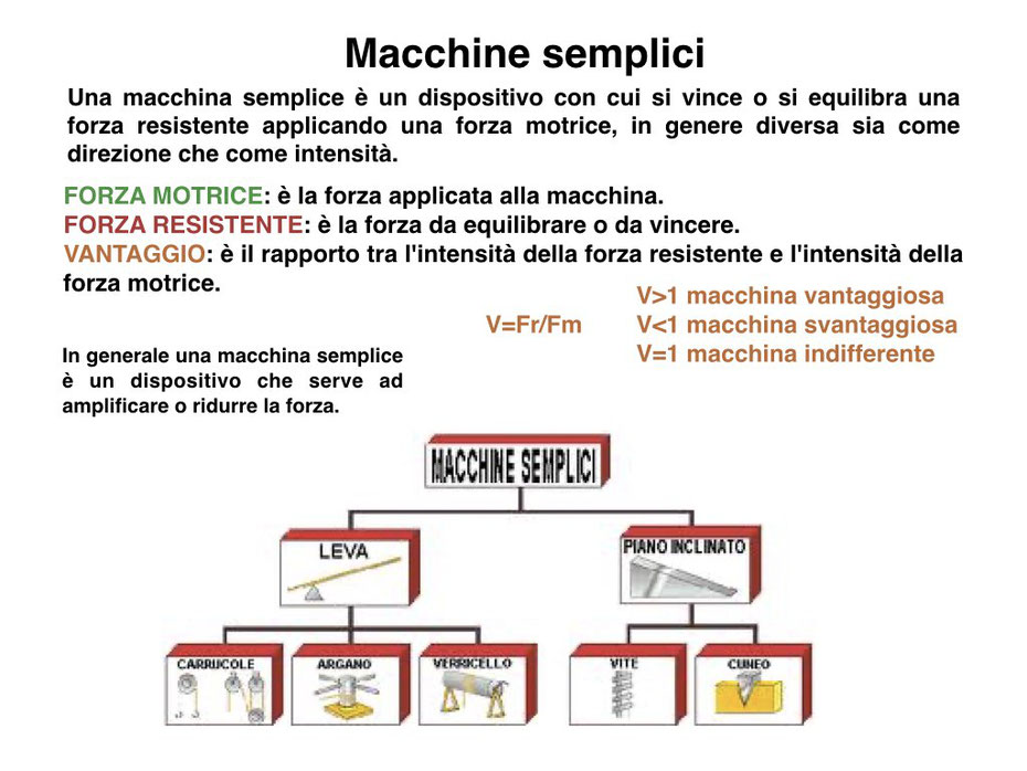 Equilibrio dei solidi - Benvenuti su studiarefisica! Equilibrio dei solidi - Benvenuti su studiarefisica!