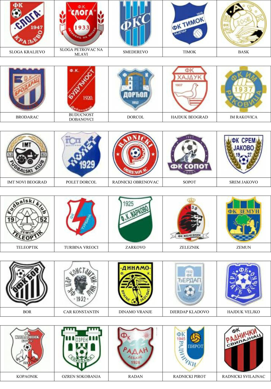 SERBIA. - Pins de escudos/insiginas de equipos de fútbol.