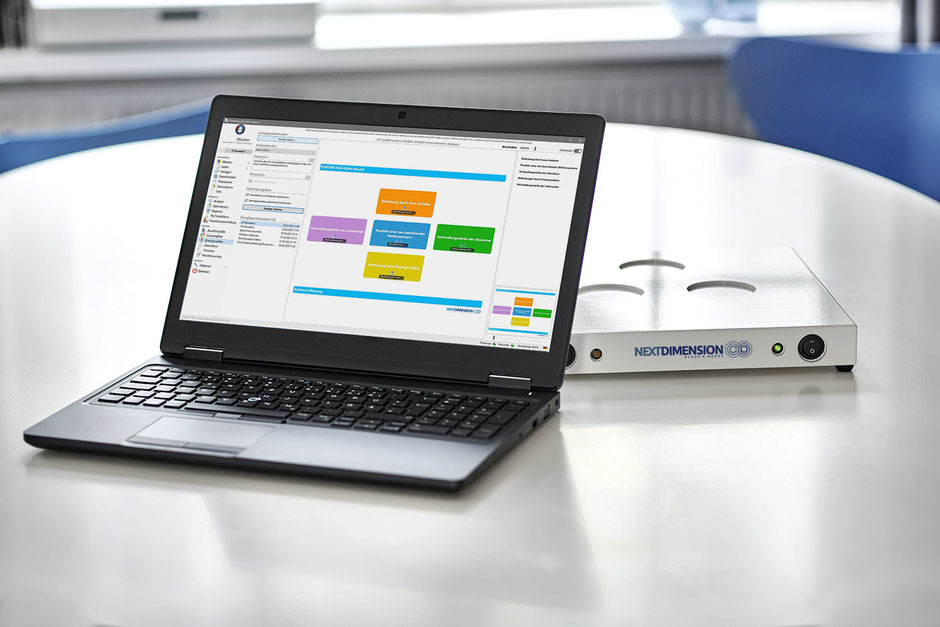 BUSINESS - nextdimension TimeWaver BIZ Coaching