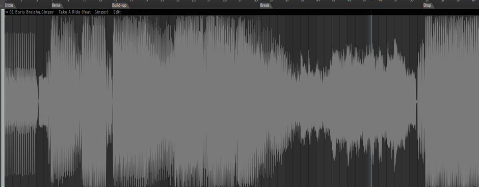 Techno Song Structure, finish EDM arrangement in 30 Minutes - mastrng.com
