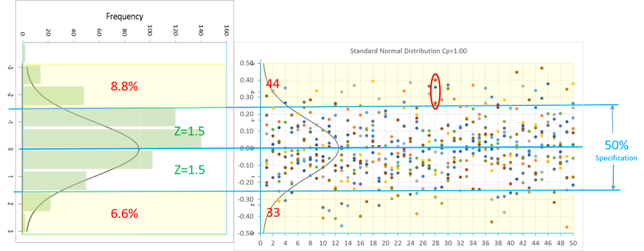 FACTORY RISK MITIGATION - chiricoconsulting