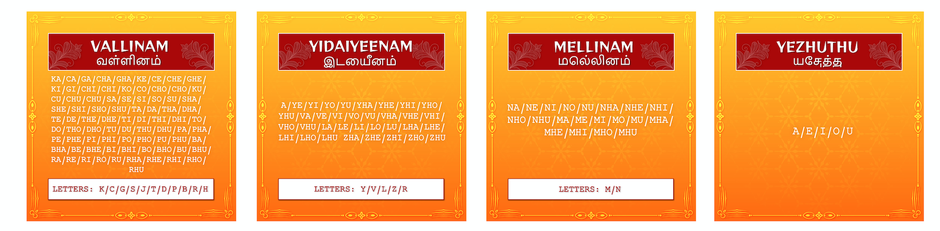 A Detailed Summary of the Process and Steps - Mypalmleaf