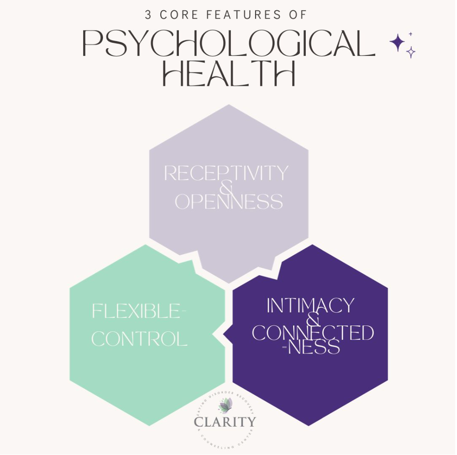 Radically Open Dialectical Behavioral Therapy (RO-DBT) - Clarity Counseling