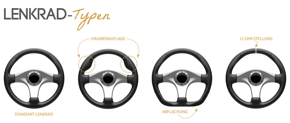 Lenkrad neu beziehen und beziehen lassen - mylenkrad.de