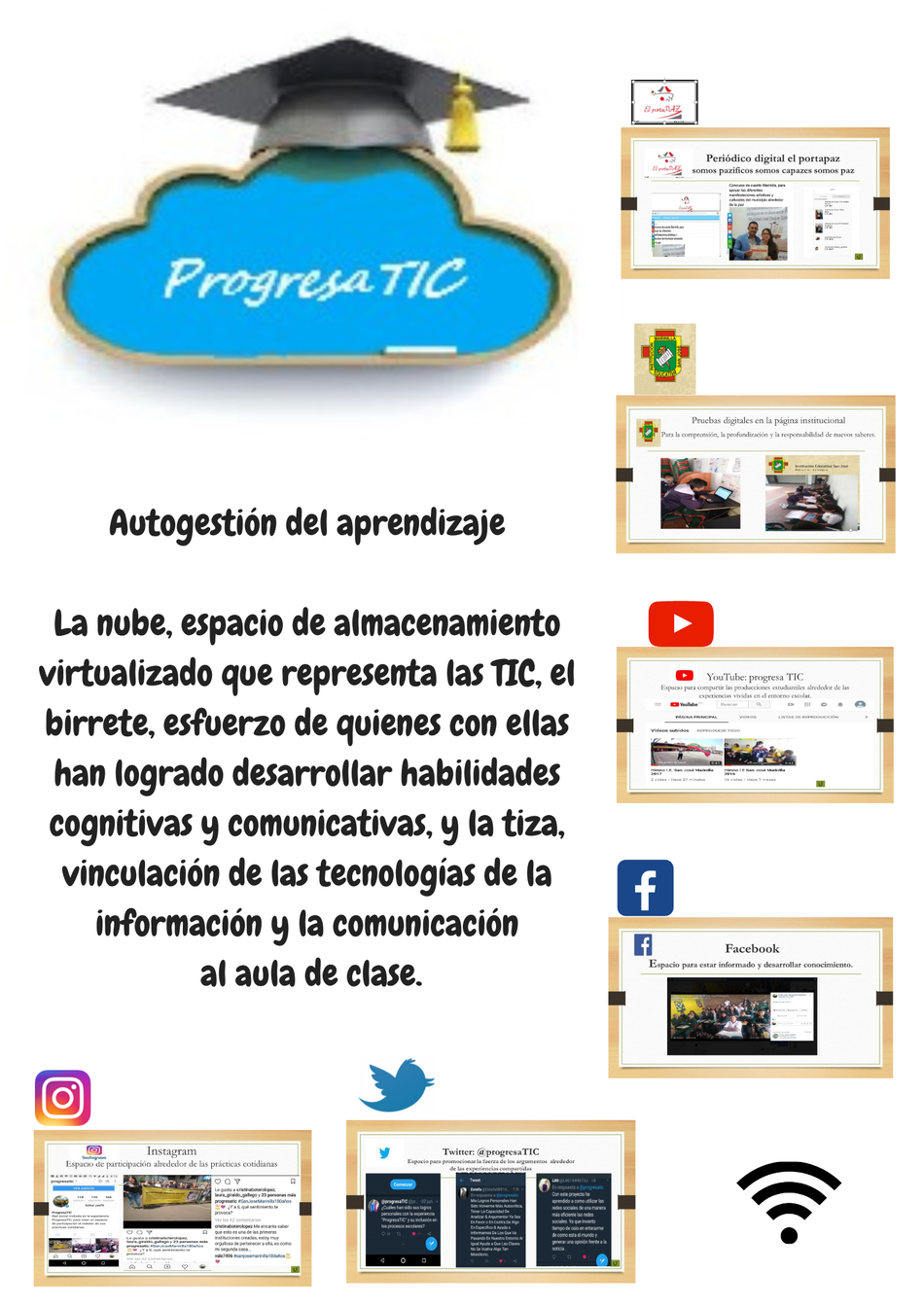 PRIMER PERIODO - TIC y Formación Ciudadana