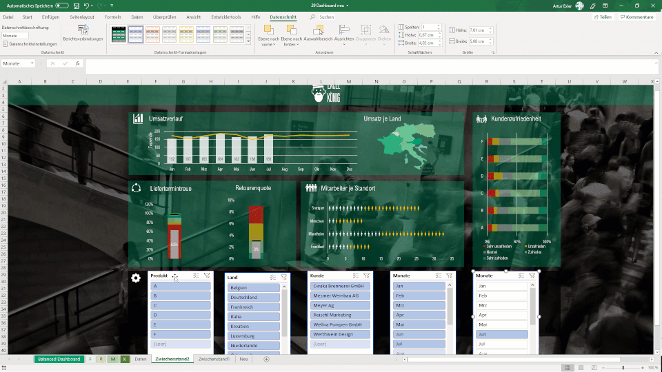 Das ultimative Excel Dashboard zum nachbauen und downloaden - Excel ...