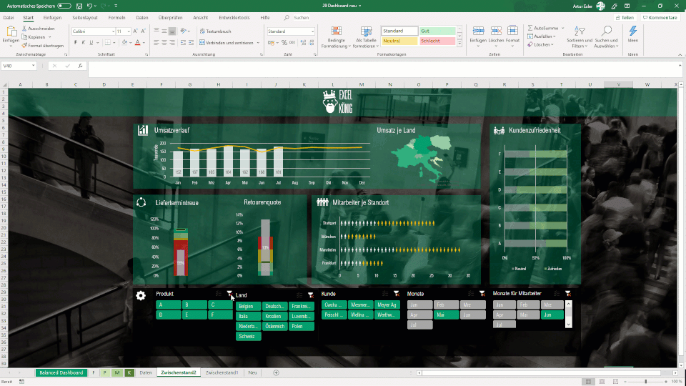 Das ultimative Excel Dashboard zum nachbauen und downloaden - Excel ...