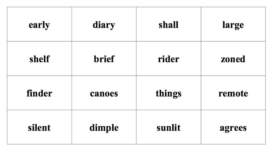 Wordplay of the Day - If Then Creativity