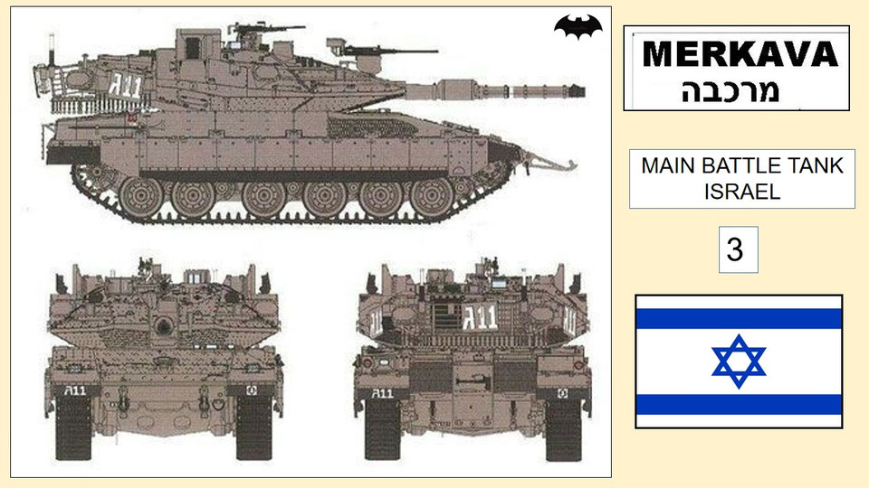 (41) MODERN COMBAT VEHICLES OF THE WORLD (PART 4 - The Orange Lilies ...