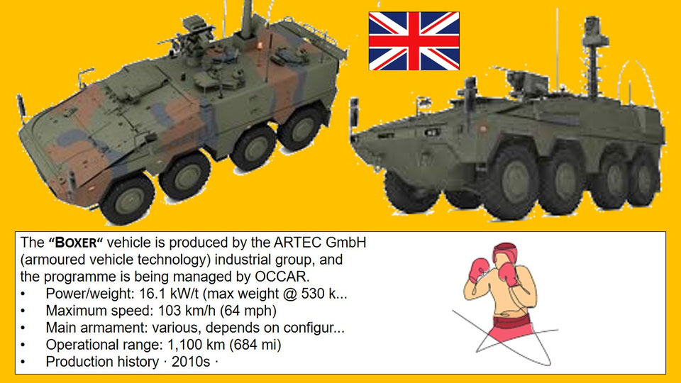 (41) MODERN COMBAT VEHICLES OF THE WORLD (PART 4 - The Orange Lilies ...