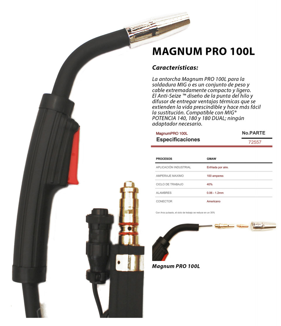 Antorcha MIG/MAG - GASES EQUIPOS Y SOLDADURAS DE MÉXICO