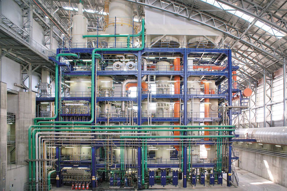 Technology - Renewable Methanol