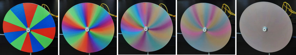 Le disque de Newton : attention à ne pas lui faire dire ce qu'il ne dit ...