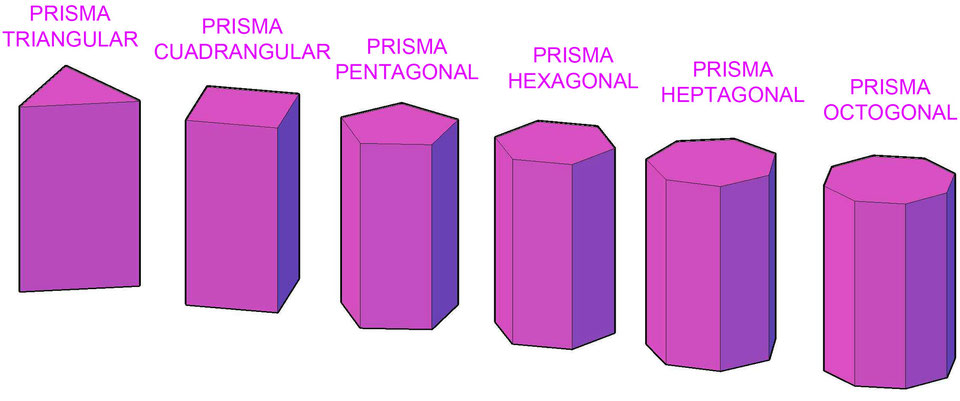 PRISMA - Página web de ivanorozco