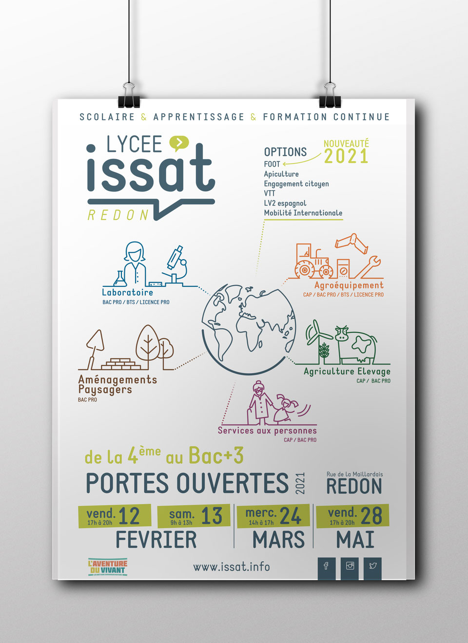 ISSAT - Atelier 31 - Graphiste et Communication Redon 35600
