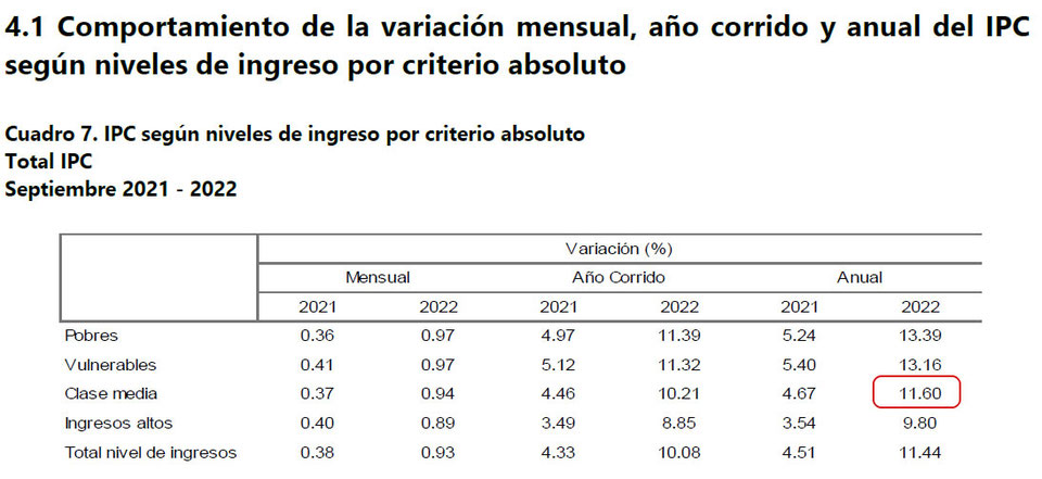 Valor UVT 2023 - consultorcontable.com Contabilidad - Impuestos - Aplicativos-NIIF