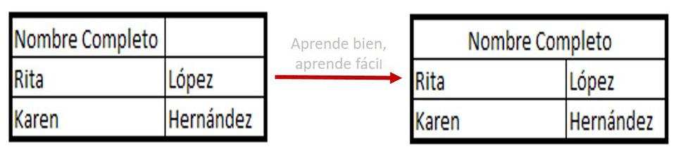 COMBINAR CELDAS EN EXCEL - Página web de aprendebienaprendefacil COMBINAR CELDAS EN EXCEL - Página web de aprendebienaprendefacil