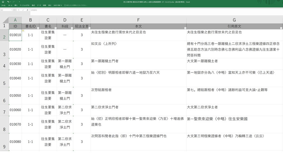 浄土宗教学院 開宗850年事業 法然上人遺文出典調査資料 - acad-jodo-or-jp ページ！