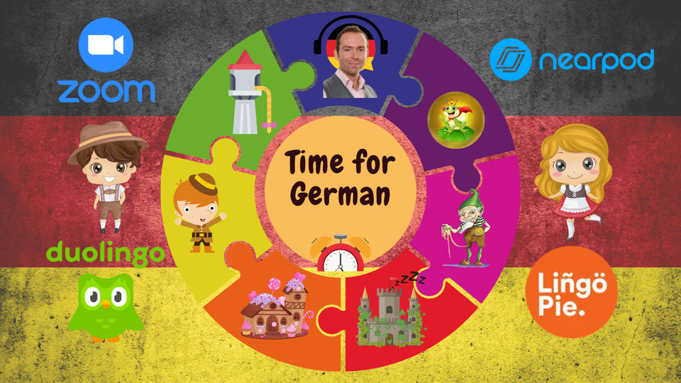 German Alt Codes - Teaching German