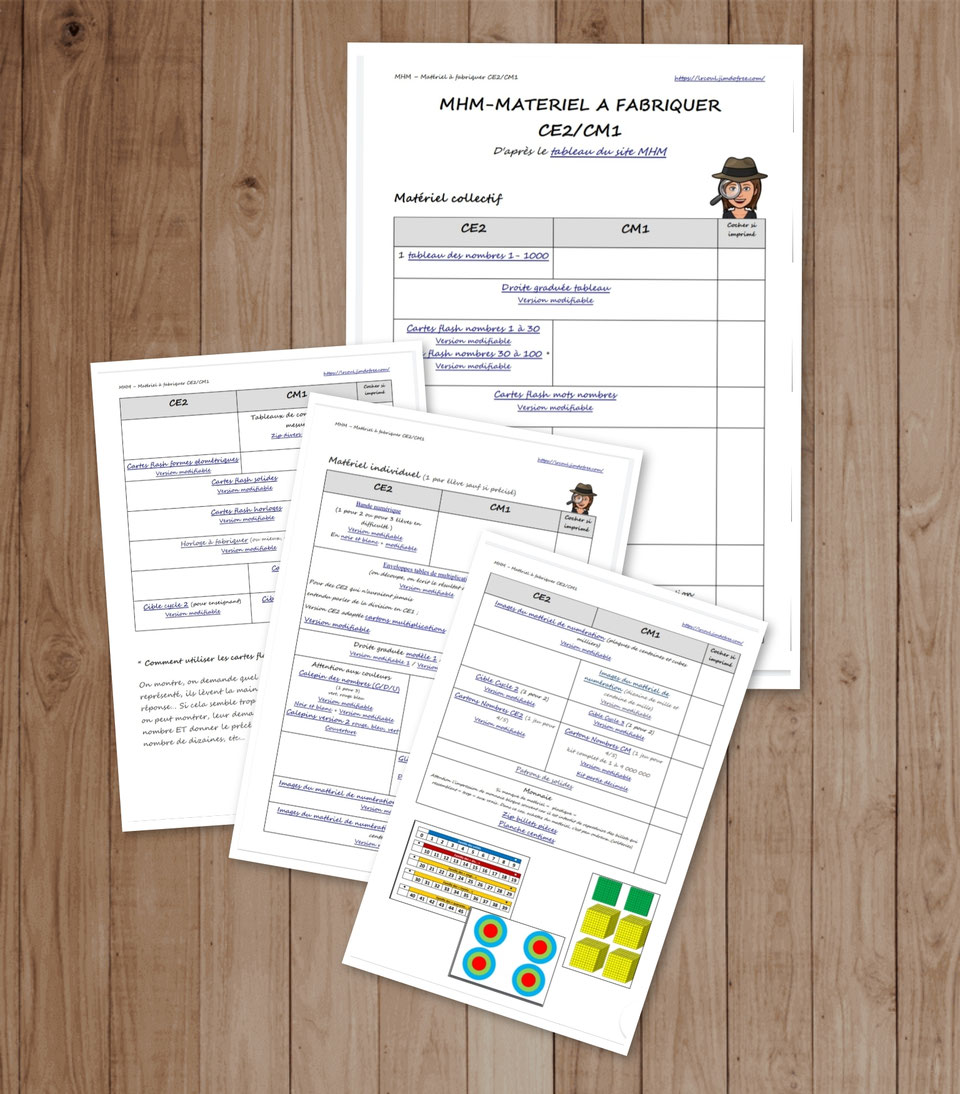 MHM - Méthode Heuristique De Mathématiques - Méthodologie et Préparation CE CM - Bien en classe ...
