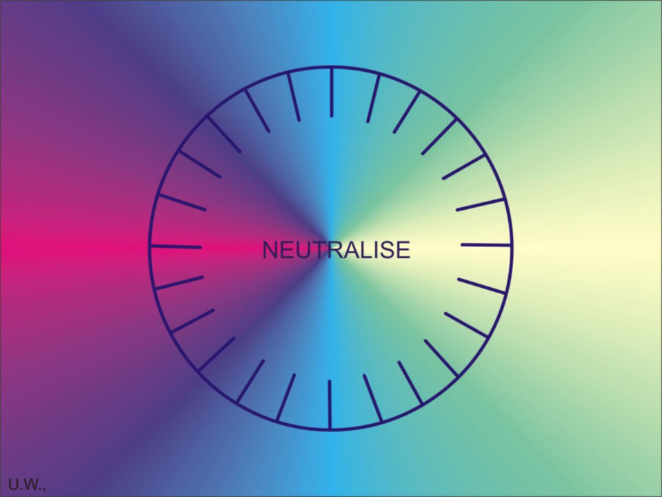 Die Neutralise - uschelles jimdo page!