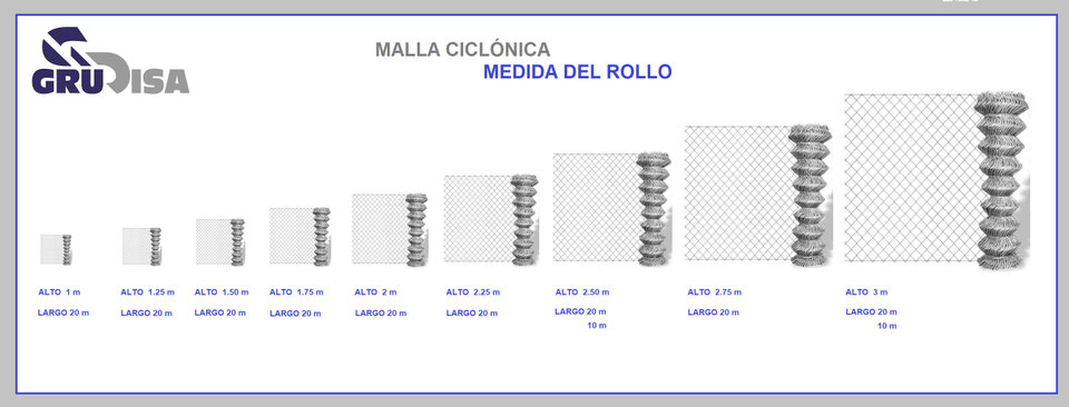 MALLA ONDULADA GALVANIZADA O MALLA RÍGIDA ONDULADA ROLLO - GruDisA ...