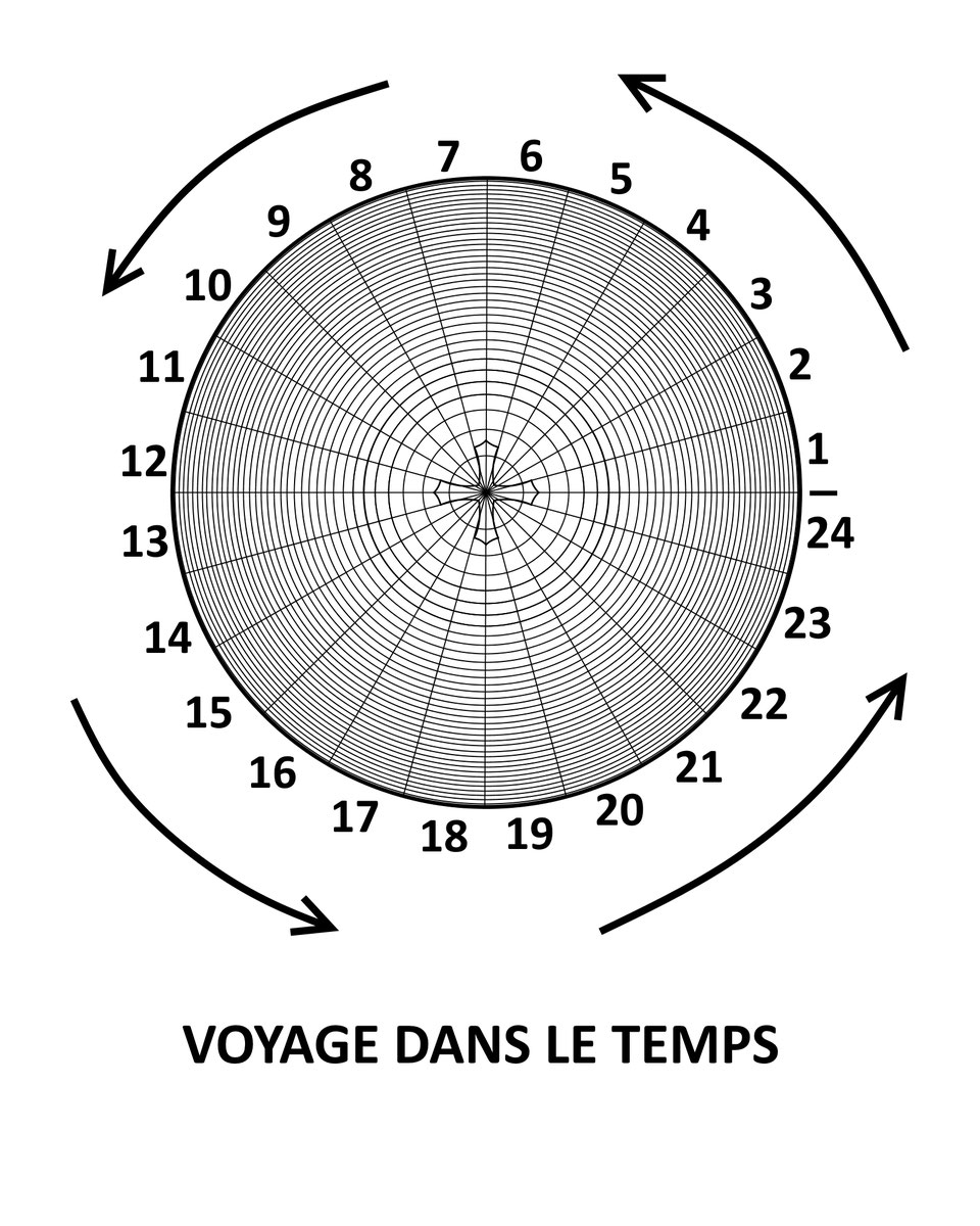 17. L'espace-temps II - Site de laveriteenimages