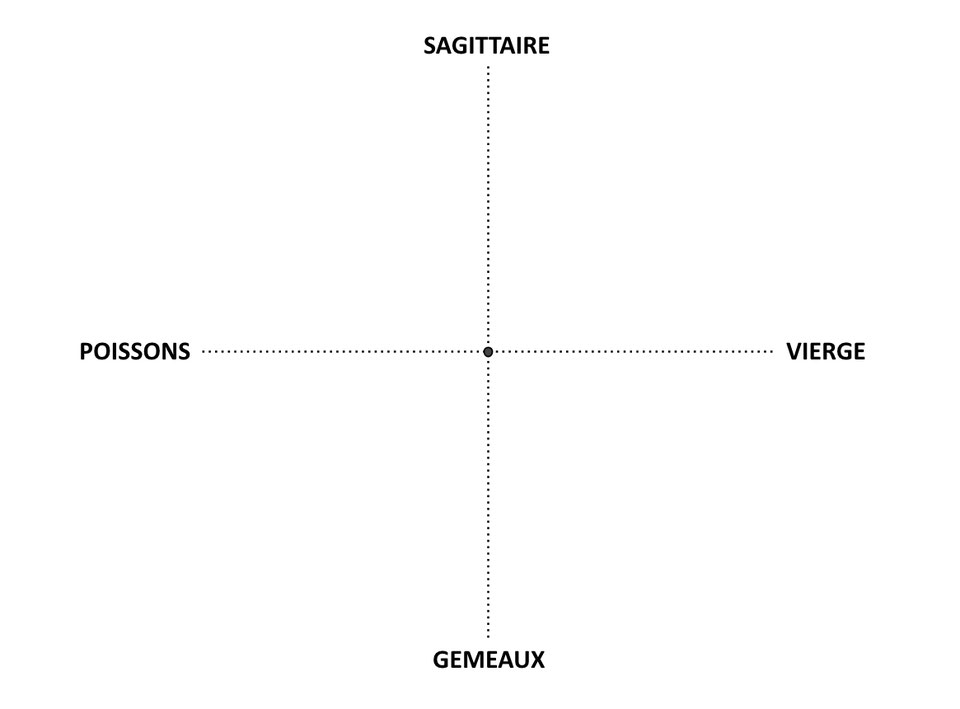 1. Construction de la Croix - Site de laveriteenimages