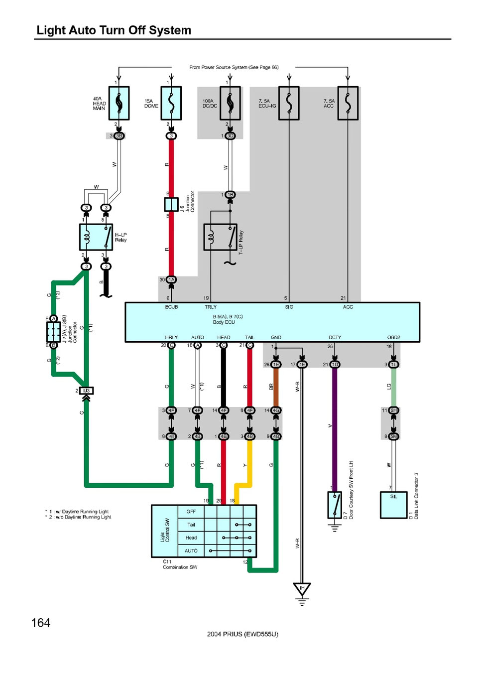 TOYOTA PRIUS Wiring Diagrams - Car Electrical Wiring Diagram