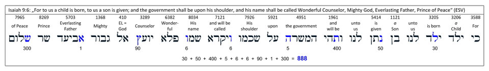 The Name "Jesus" and the Number 888 (Numerical Value) - Structure Bible ...