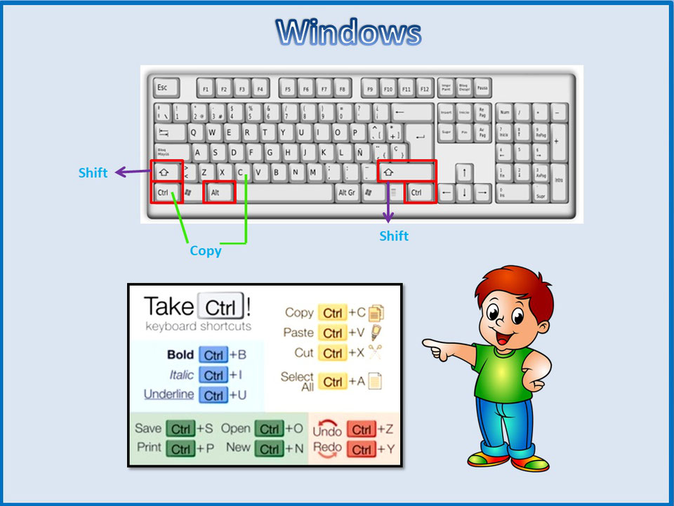 Activity 5: Commands (Keyboard shortcuts) - Página web de activitieskids Activity 5: Commands (Keyboard shortcuts) - Página web de activitieskids