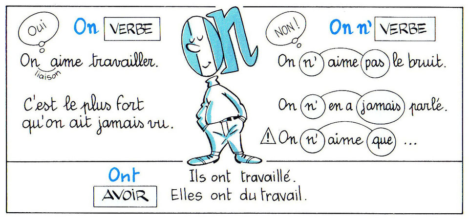 Les homophones : on, ont, on n' - Cahier de textes de Mme Marchina