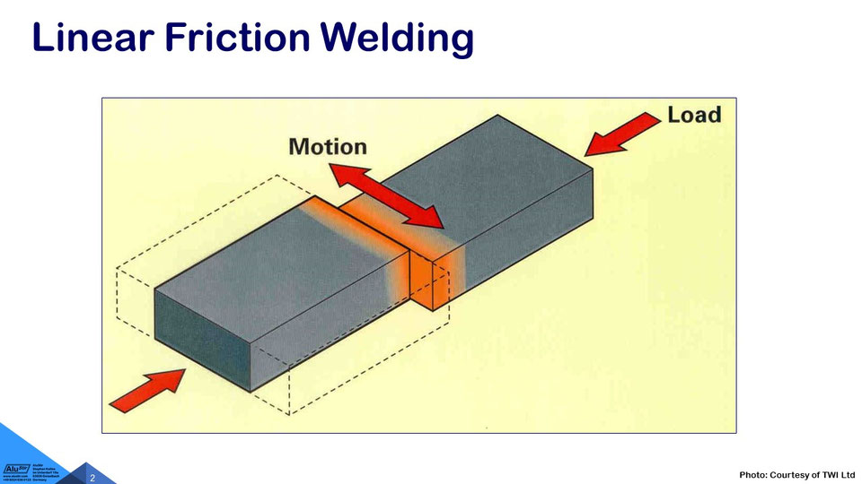 Linear Friction Welding - AluStir - Stephan Kallee