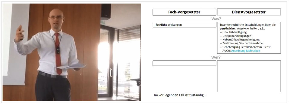 Online-Seminare - Fortbildungen im Arbeitsrecht und Beamtenrecht Prof ...