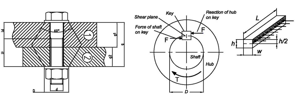 mec Engineering Spreadsheets - mec Engineering Spreadsheets