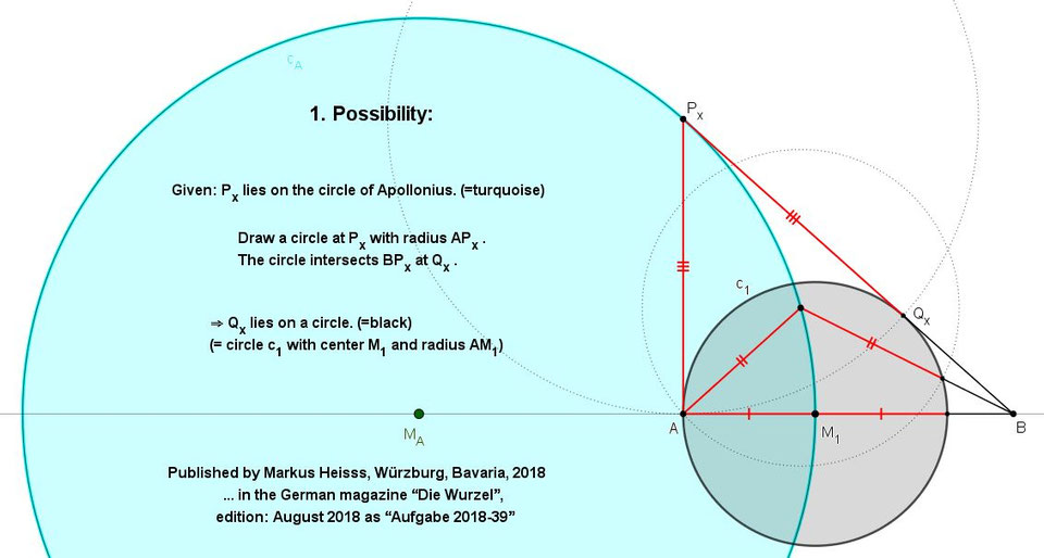 The circle of Apollonius - geometrical basics