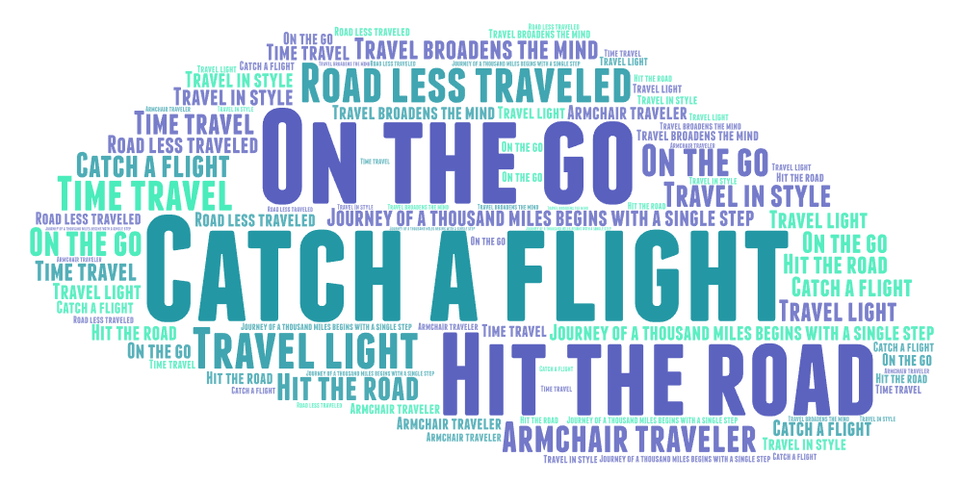 Idioms relacionadas con TRAVEL en inglés - Ejercicios inglés online