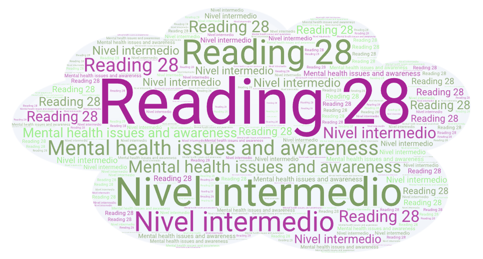Reading 28 - Mental health issues and awareness (Nivel intermedio ...