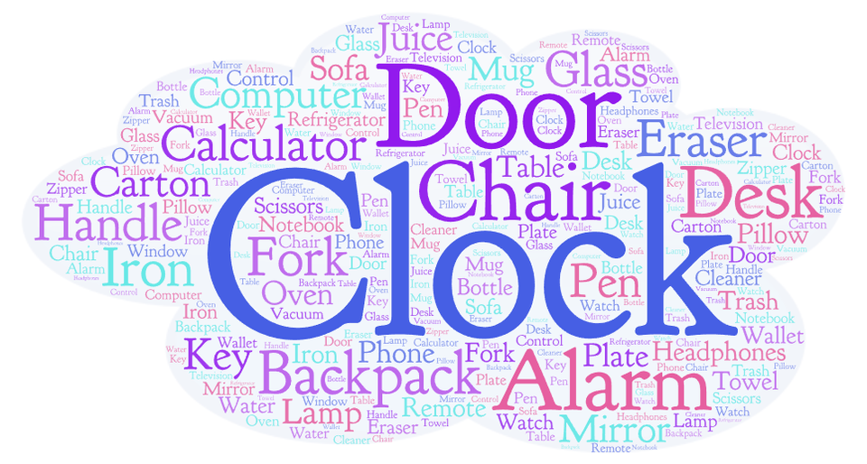 Everydays objects vocabulary - Ejercicios inglés online