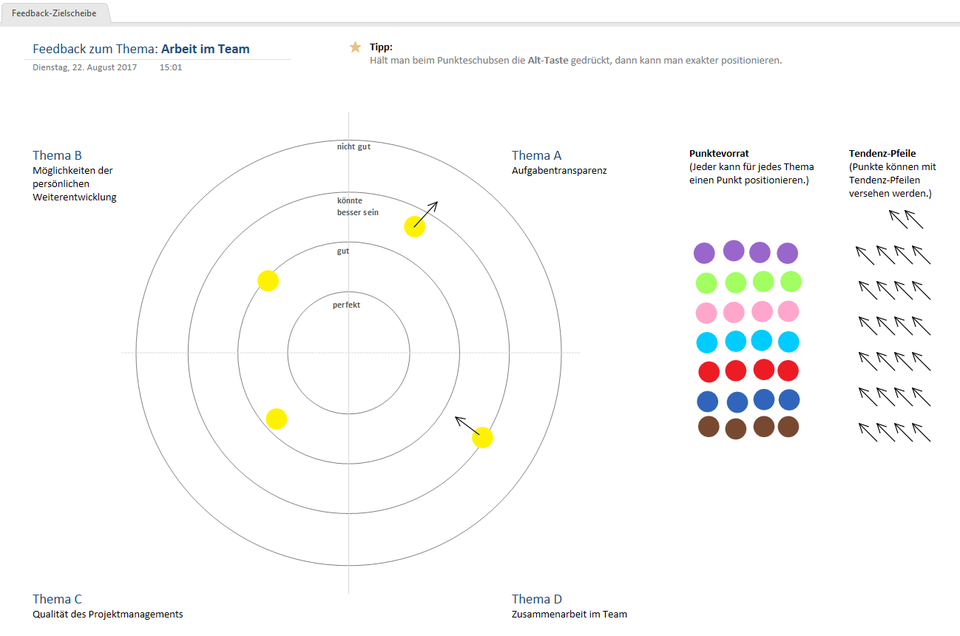 OneNote: Feedback-Zielscheibe - Konschak - Integrative Softwarelösungen
