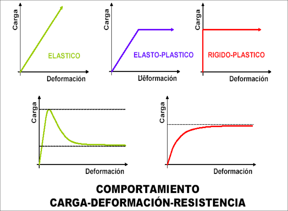 Matriz Rocosa - Yomineria Chile