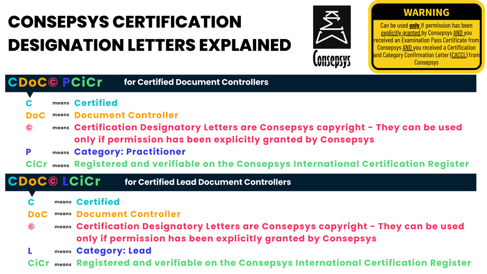 Consepsys Certification Designatory Letters (post-nominals) - Consepsys
