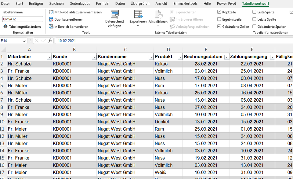 Böse und schöne Excel-Listen sowie Excel-Tabellen- Was ist der ...