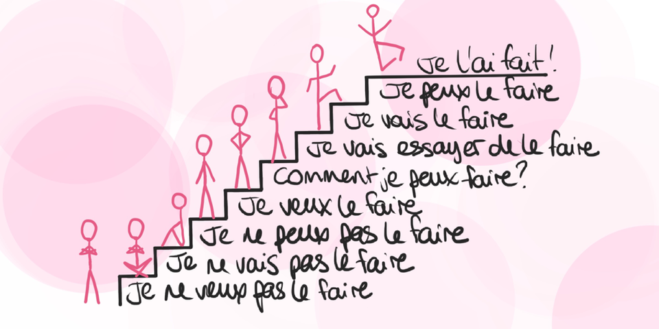 Quand on veut on peut - 1 jour 1 pas