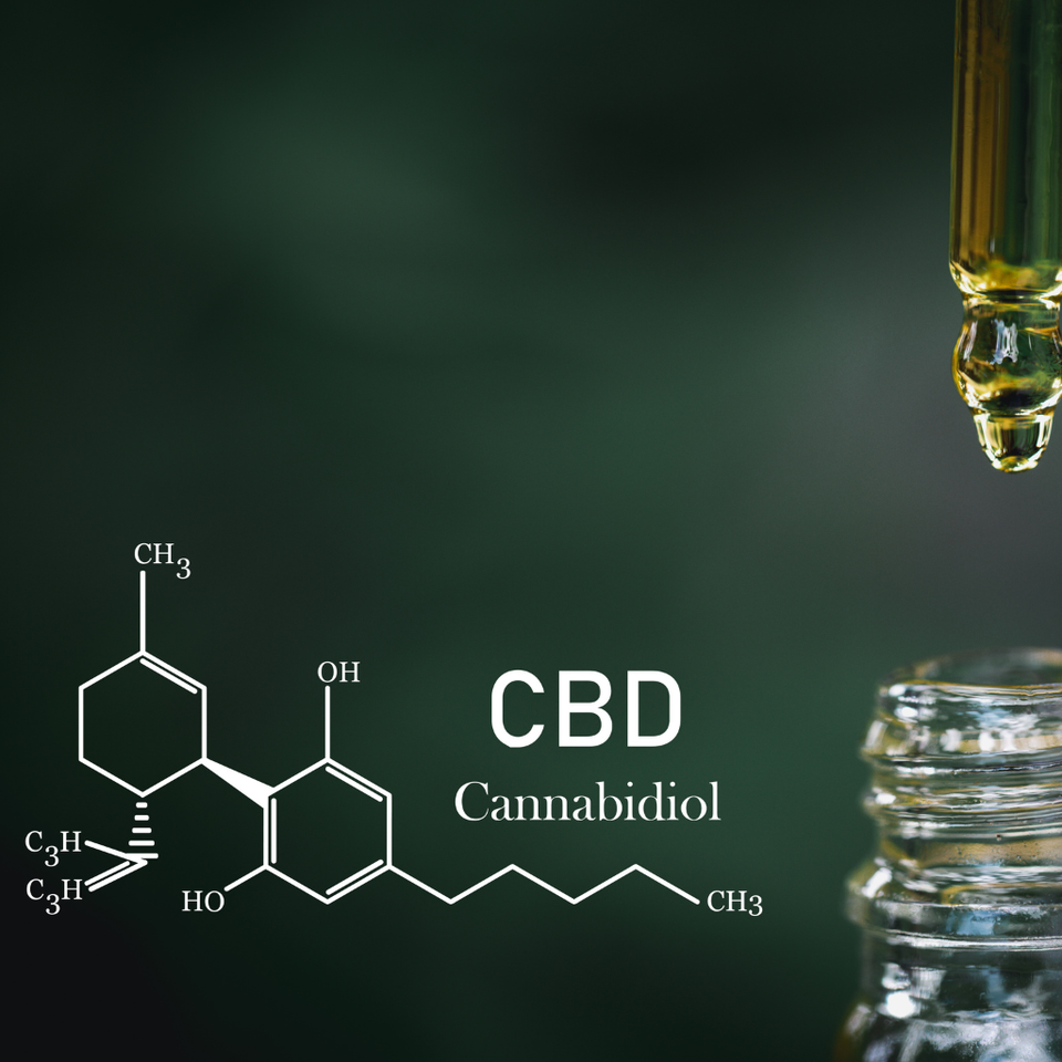 Comprendre le CBD : Un Allié Naturel Contre la Fibromyalgie - Site de ...