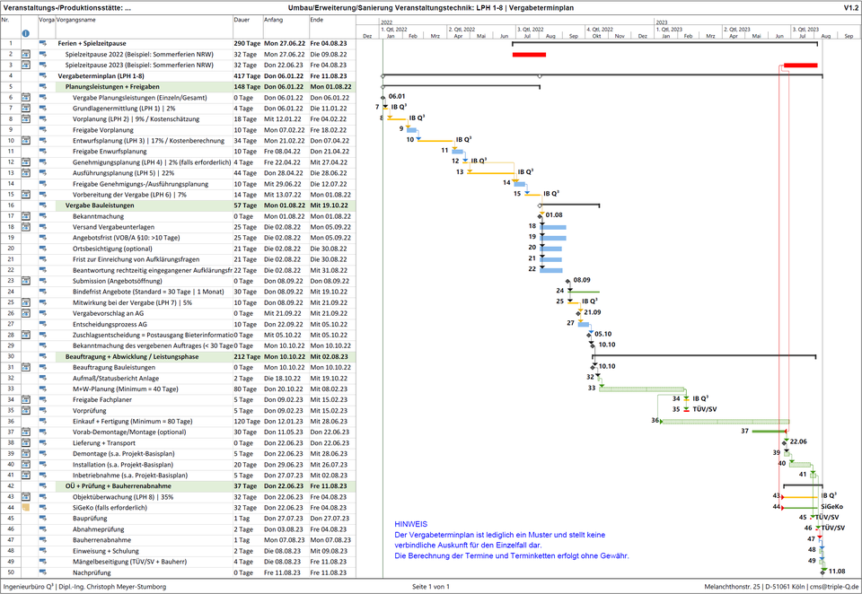 Vergabeterminplan Bauleistungen | project schedule - Veranstaltungstechnik